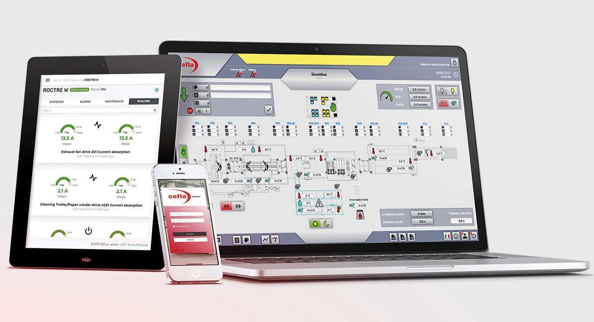 cTracker | Cefla Finishing