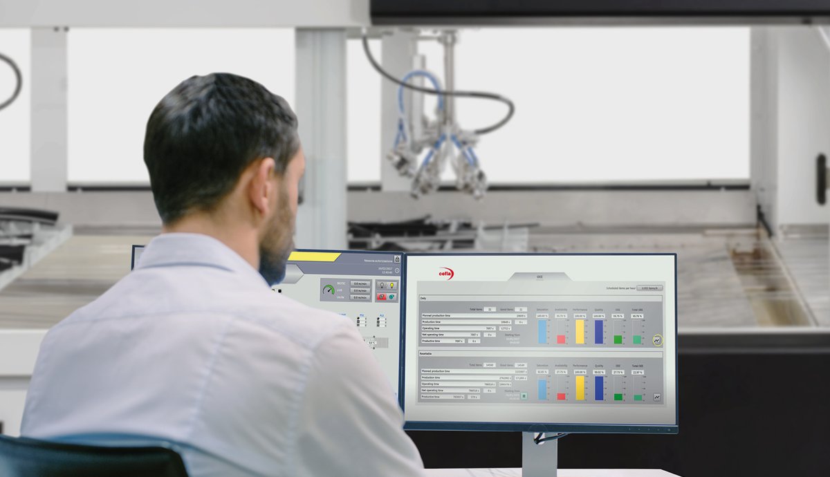cTracker tracking and monitoring software